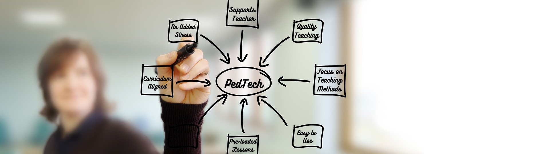 What is the difference between EdTech and PedTech? - PedTech Global